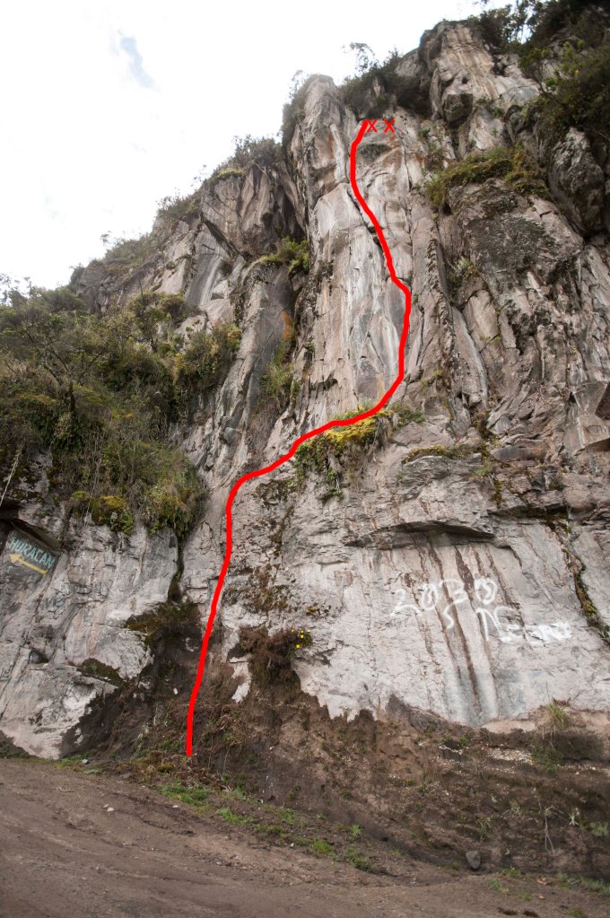 Guagua Pichincha / Quito – Topos Ecuador
